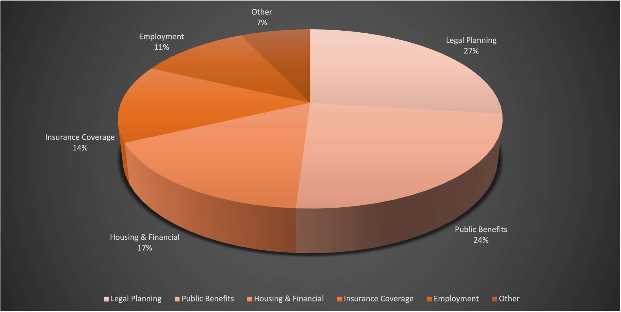 How Volunteer Attorneys Are Helping Patients Overcome the "Financial ...